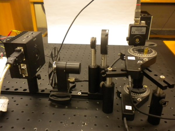 Surface Plasmon Resonance | PhysLab