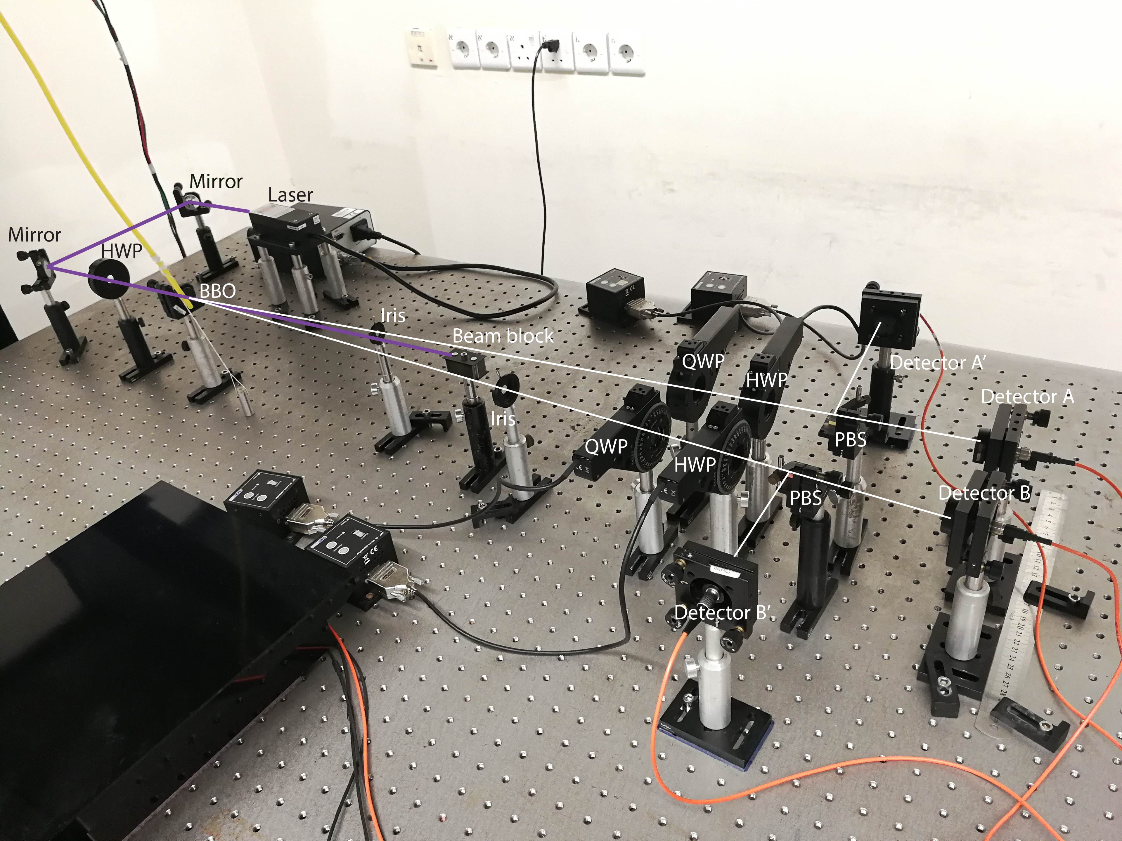 tomography | PhysLab