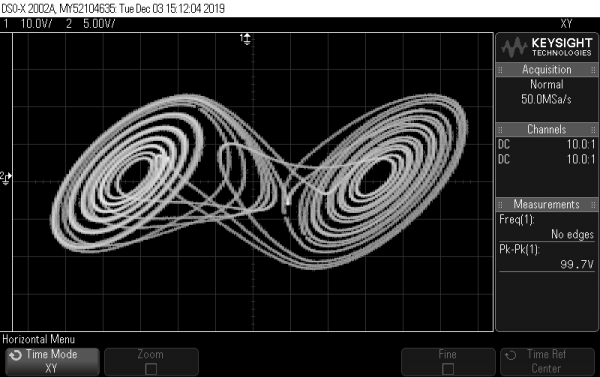 Chua’s circuit | PhysLab