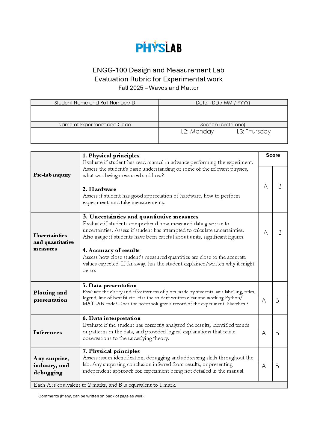 provided rubric | PhysLab